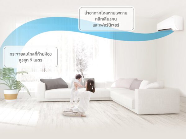 แอร์ผนัง DAIKIN KQ Series (FTKQ-XV2S) | TT Air Engineering