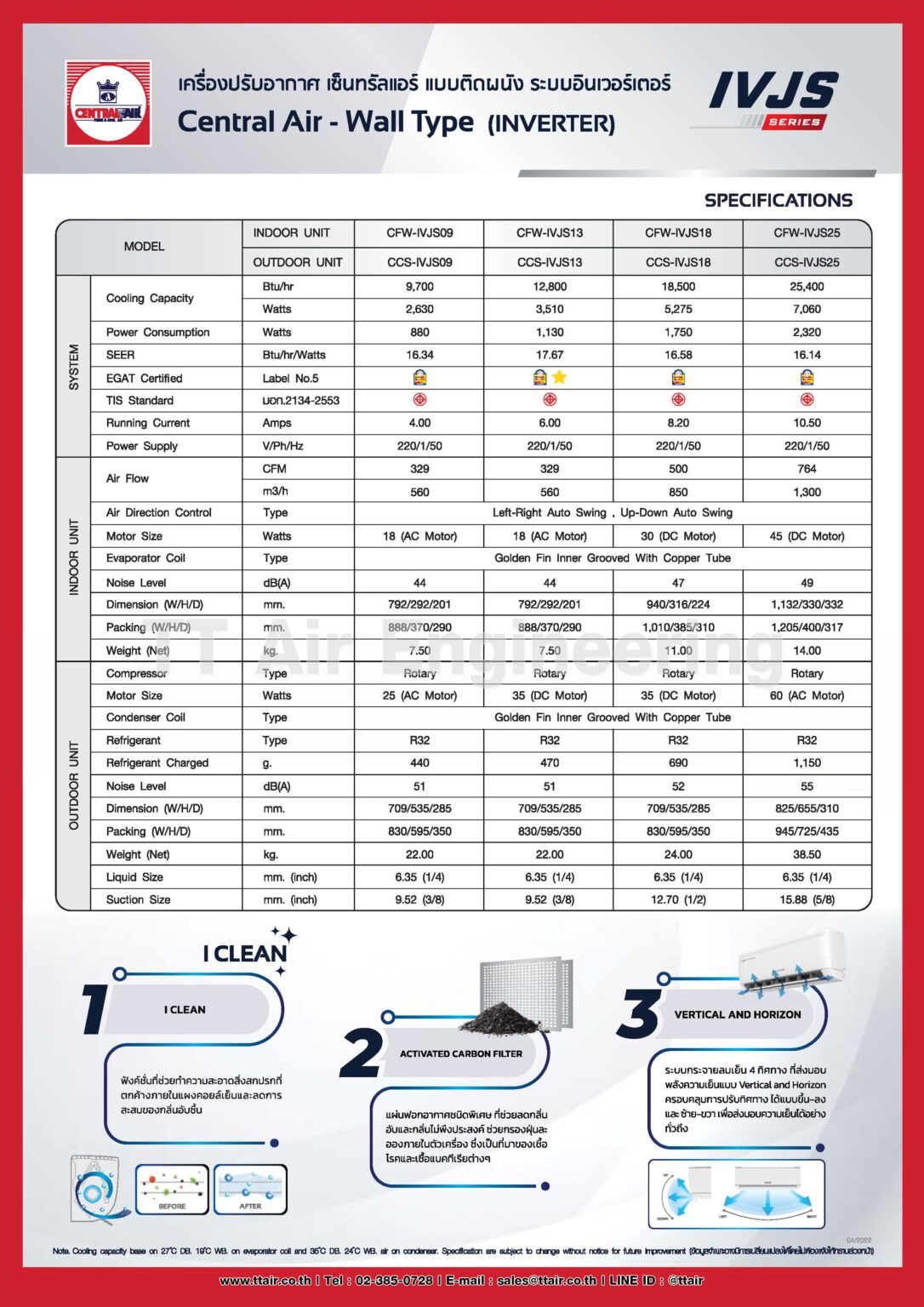 แอร์ผนัง CENTRAL AIR IVJS Series | แอร์บ้าน | TT Air Engineering