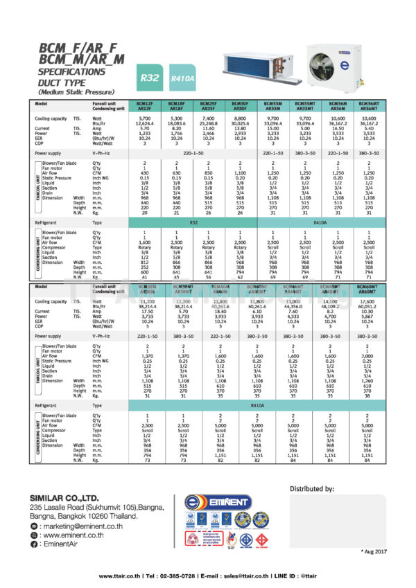 แอร์แบบท่อลม EMINENT BCM_F Series | TT Air Engineering