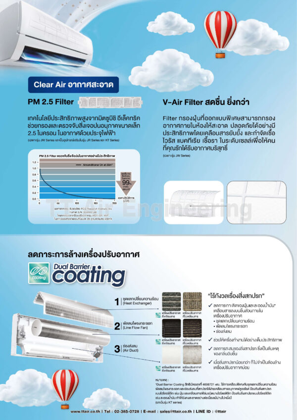 แอร์ผนัง MITSUBISHI ELECTRIC JR Series | TT Air Engineering