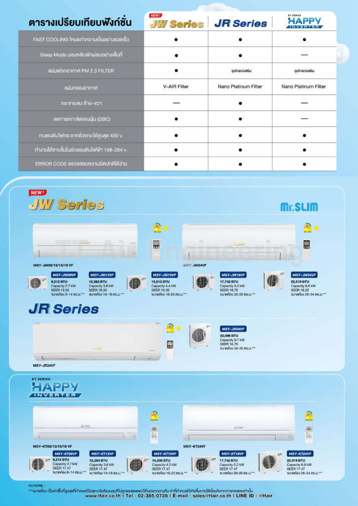 แอร์ผนัง MITSUBISHI ELECTRIC JR Series | TT Air Engineering