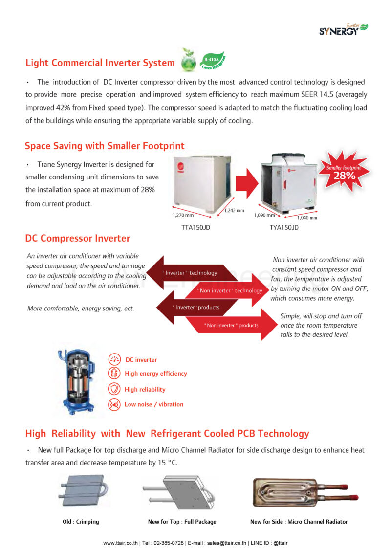 แอร์เชิงพาณิชย์ TRANE SYNERGY Inverter | TT Air Engineering