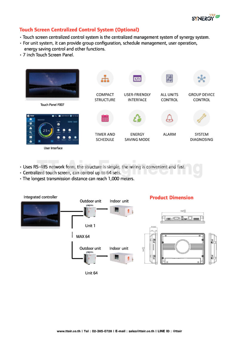 แอร์เชิงพาณิชย์ TRANE SYNERGY VRF | TT Air Engineering