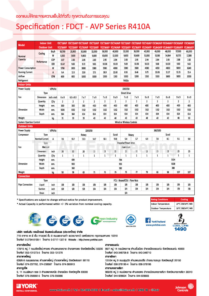 แอร์แบบท่อลม YORK FDCT-AVP Series | TT Air Engineering