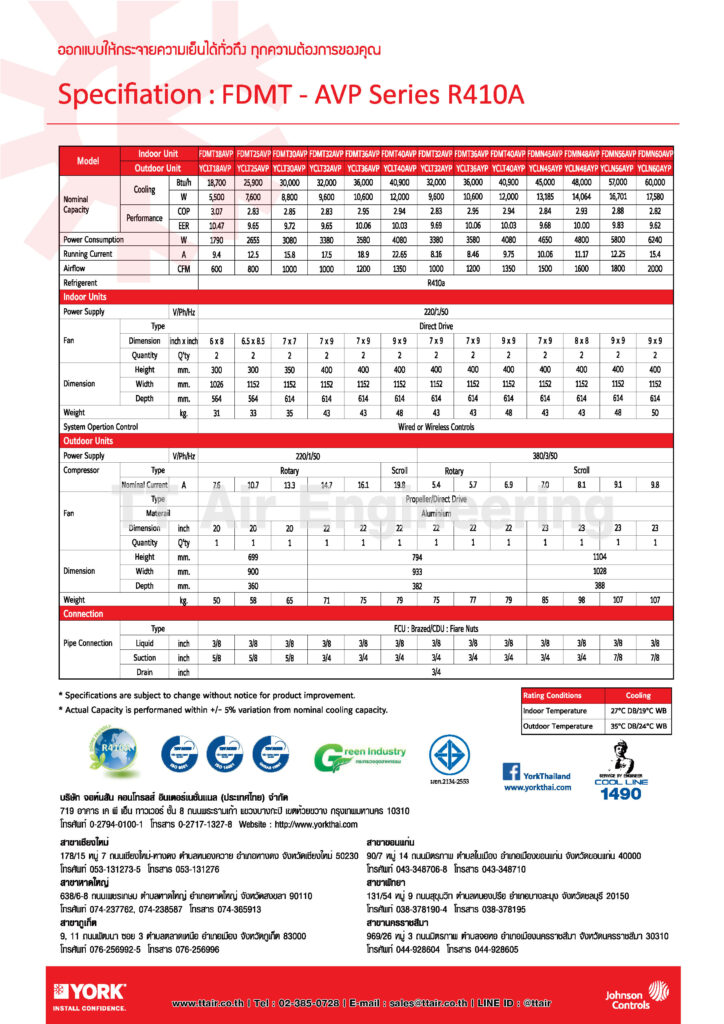 แอร์แบบท่อลม YORK FDMT-AVP Series | TT Air Engineering