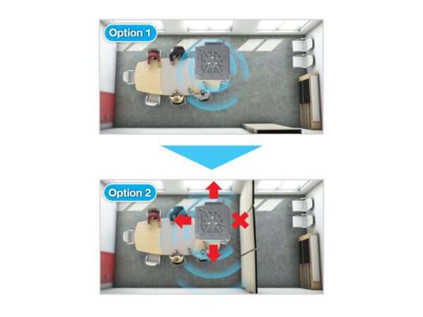 แฟนคอยล์แอร์ DAIKIN FXZQ-AV2S Series for VRV | TT Air Engineering