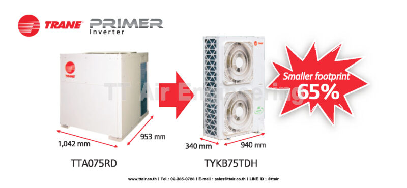 TRANE PRIMER Inverter | แอร์สำนักงาน | TT Air Engineering