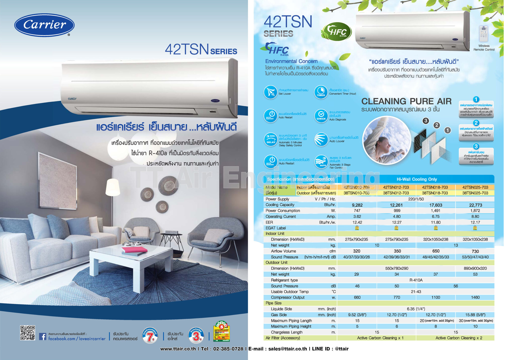 แอร์ผนัง Carrier 42TSN Series | แอร์บ้านติดผนัง | TT Air Engineering