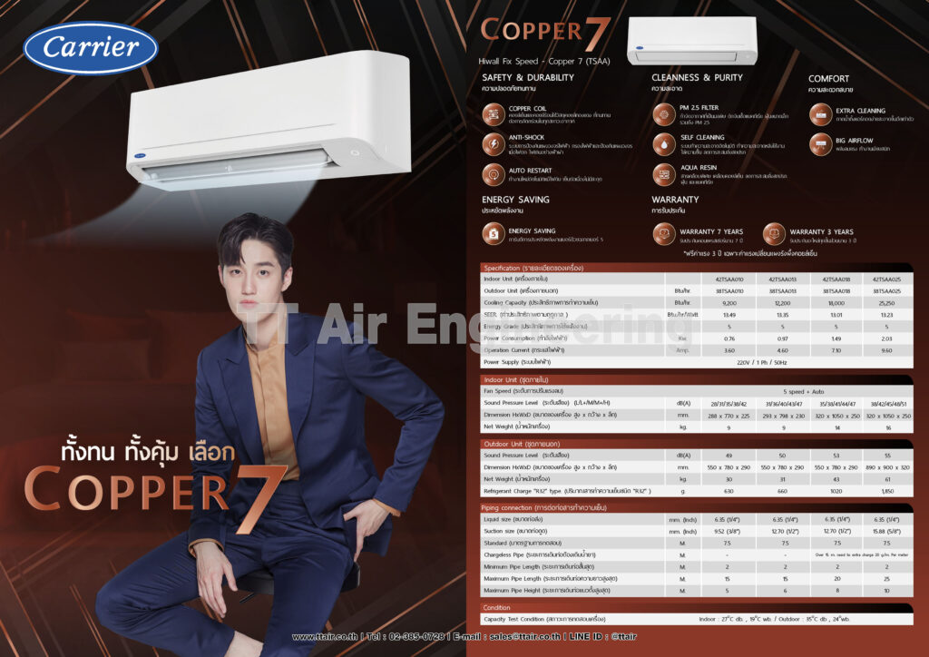 แอร์ผนัง Carrier COPPER 7 Series | แอร์บ้าน | TT Air Engineering