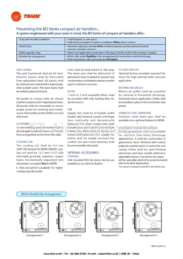 แอร์เชิงพาณิชย์ TRANE Air Handling Unit BDVA (Single Skin AHU) | TT Air ...