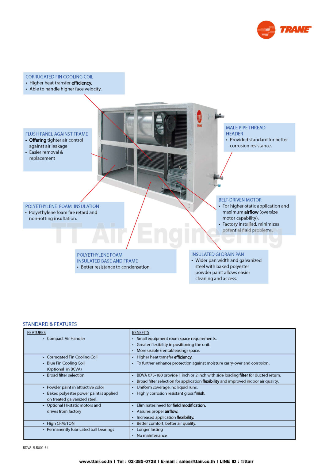 แอร์เชิงพาณิชย์ TRANE Air Handling Unit BDVA (Single Skin AHU) | TT Air ...