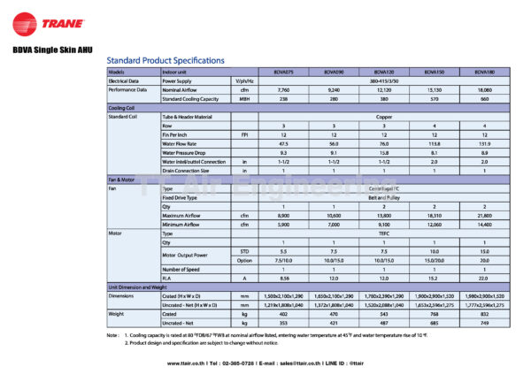 แอร์เชิงพาณิชย์ TRANE Air Handling Unit BDVA (Single Skin AHU) | TT Air ...