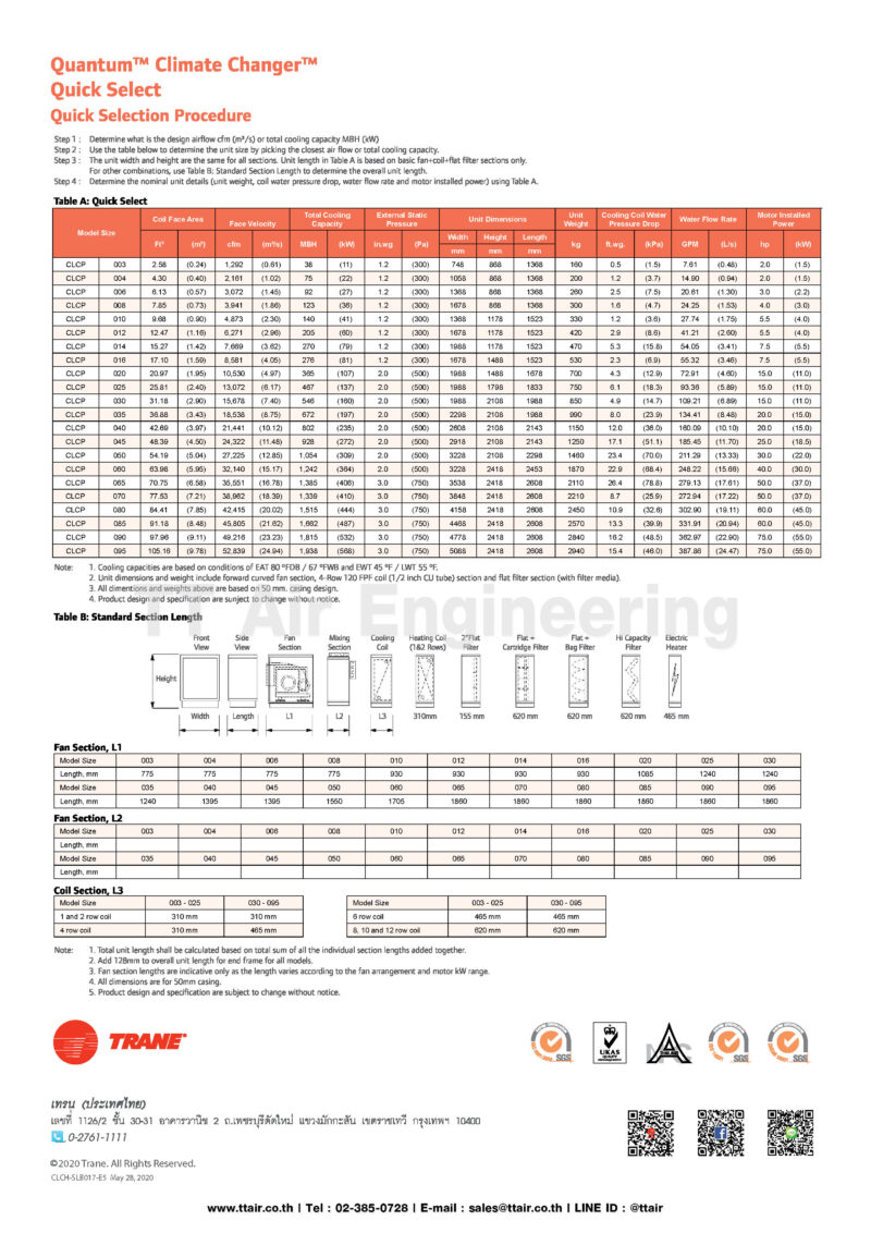 แอร์เชิงพาณิชย์ TRANE Air Handling Unit CLCP (Double Skin AHU) | TT Air ...