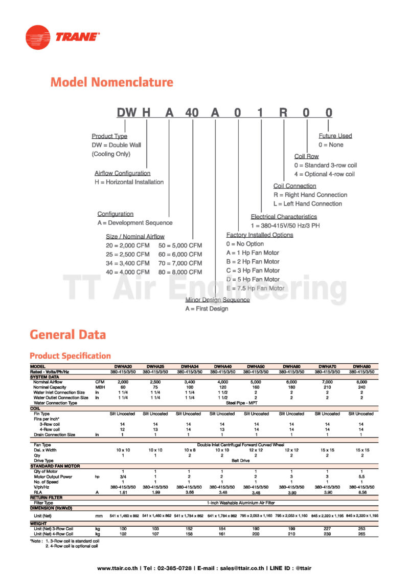แอร์เชิงพาณิชย์ TRANE Air Handling Unit DWHA (Double Skin AHU) | TT Air ...