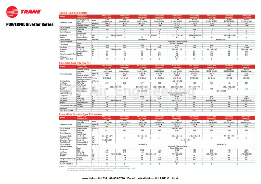แอร์แบบท่อลม TRANE POWERFUL Inverter Series (MYDE) | TT Air Engineering