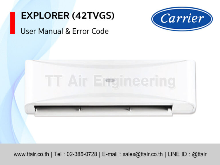คู่มือแอร์ Carrier แบบติดผนัง | Error Code | TT Air Engineering