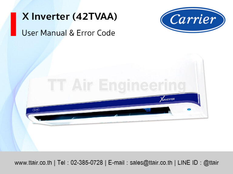 คู่มือแอร์ Carrier แบบติดผนัง | Error Code | TT Air Engineering