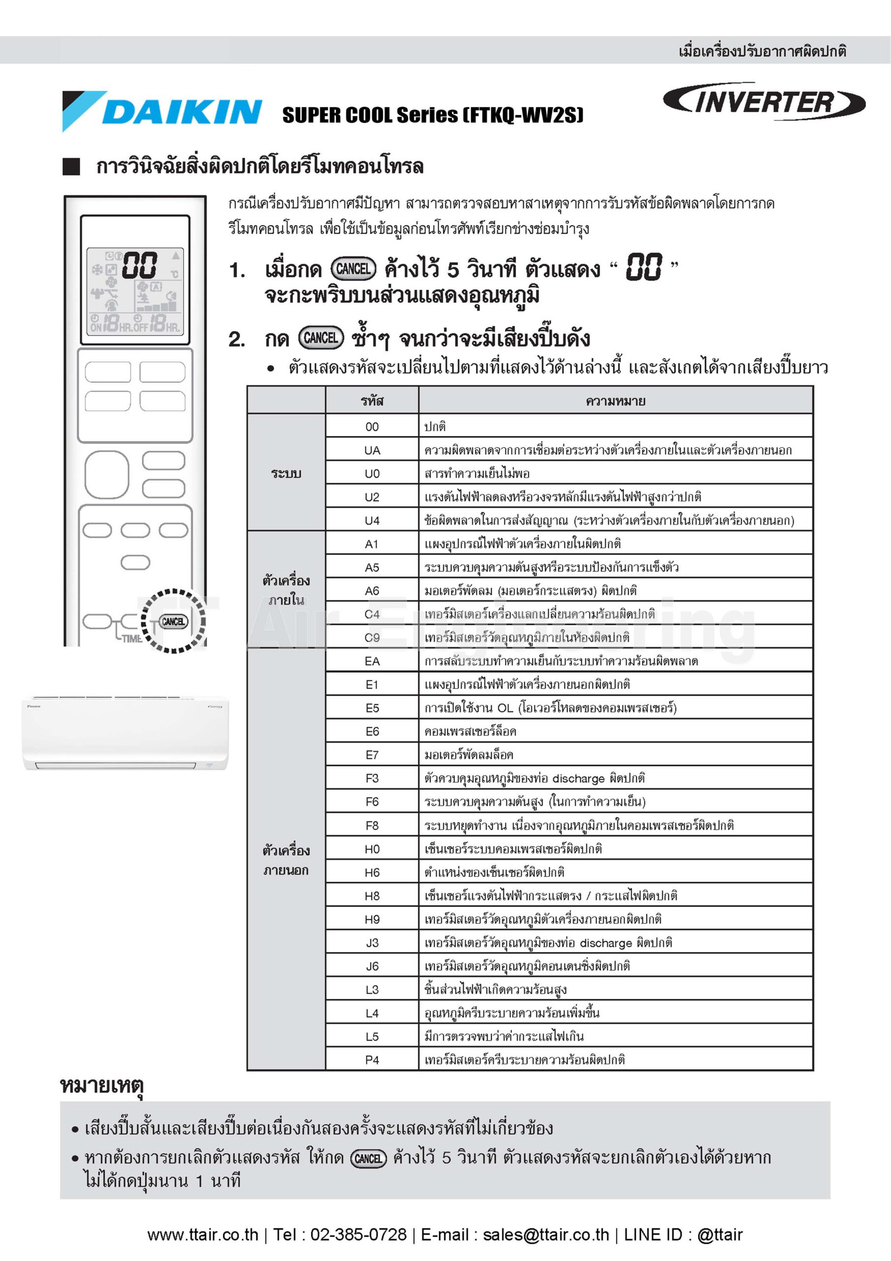 คู่มือแอร์ DAIKIN | User Manual | Error Code | TT Air Engineering