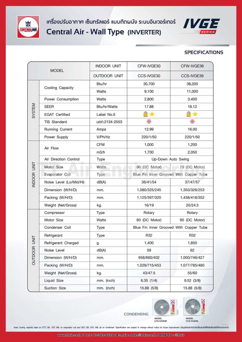 แอร์ผนัง CENTRAL AIR IVGE Series | แอร์บ้าน | TT Air Engineering