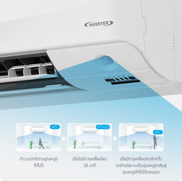 แอร์ผนัง DAIKIN KF Series (FTKF-YV2S) | แอร์บ้าน | TT Air Engineering