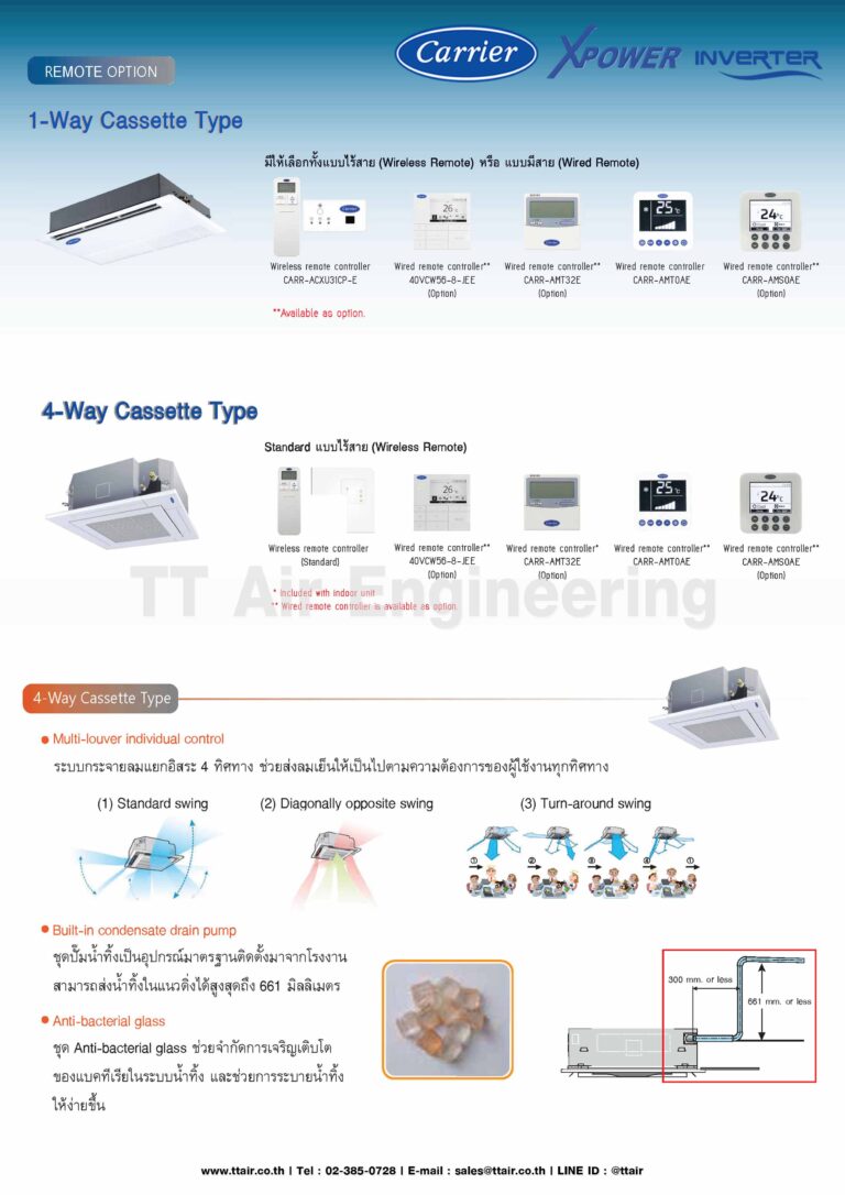 แอร์ฝังฝ้า Carrier X POWER TGV Series (40BGV) | TT Air Engineering