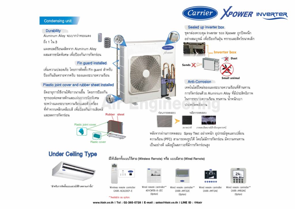 แอร์แขวนใต้ฝ้า Carrier X POWER TGV Series (42TGV) | TT Air Engineering