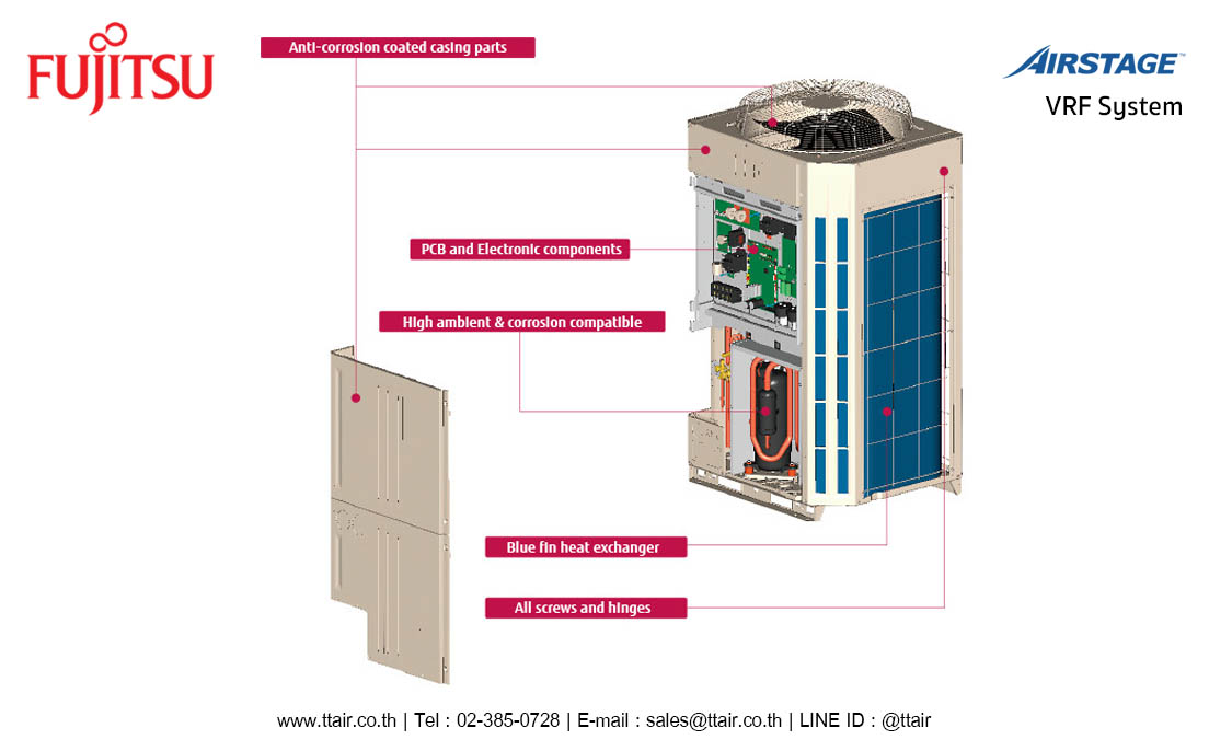 แอร์ FUJITSU VRF V-III TROPICAL Series | แอร์โรงงาน | TT Air Engineering
