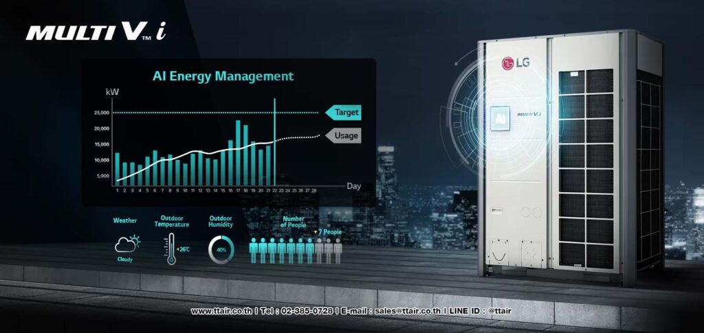 แอร์ LG VRF MULTI V i Series | แอร์สำหรับอาคารสูง | TT Air Engineering