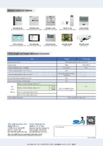 แอร์เชิงพาณิชย์ Carrier Air Handling Unit 39GV-XCT (แบบคอยล์น้ำยา R410A ...