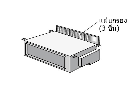 แอร์แบบท่อลม FUJITSU Duct Type Series (ARYF) | แอร์ดักท์ | TT Air ...