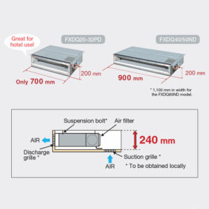แฟนคอยล์แอร์ DAIKIN FXDQ-PD/ND Series for VRV | TT Air Engineering