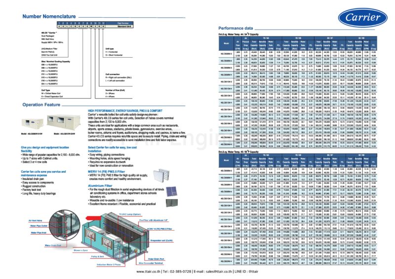 แอร์คอยล์น้ำเย็น Carrier 40LCS-W Series แบบท่อลม | TT Air Engineering
