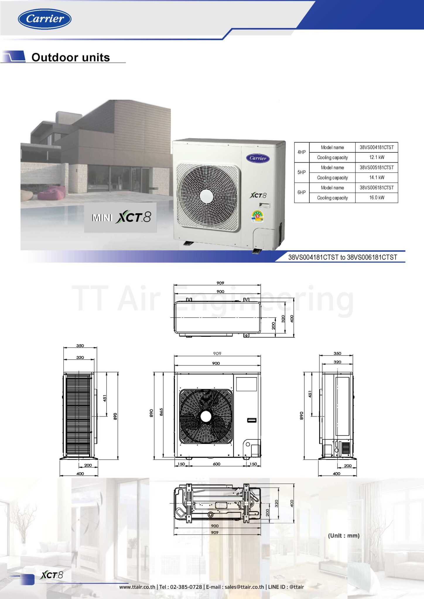 แอร์ Carrier VRF MiNi XCT8 | แอร์เชิงพาณิชย์ | แอร์โรงงาน | TT Air ...