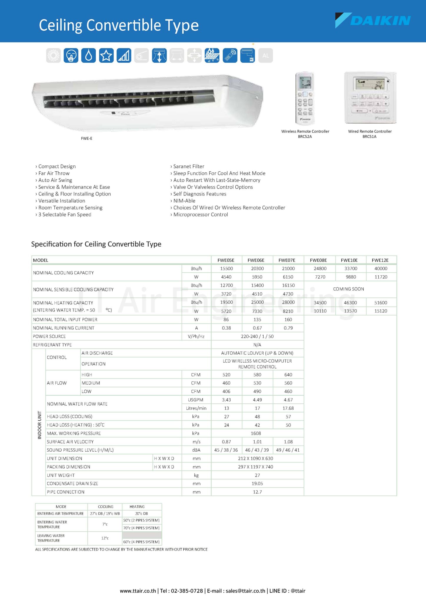 แอร์คอยล์น้ำเย็น DAIKIN FWE-E Series แบบแขวนใต้ฝ้า | TT Air Engineering
