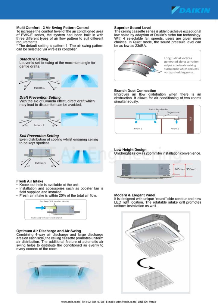 แอร์คอยล์น้ำเย็น DAIKIN FWK-E Series แบบฝังฝ้า | TT Air Engineering