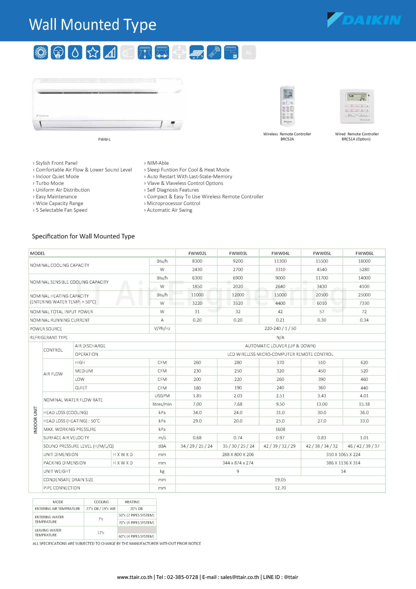 แอร์คอยล์น้ำเย็น DAIKIN FWW-L Series แบบติดผนัง | TT Air Engineering