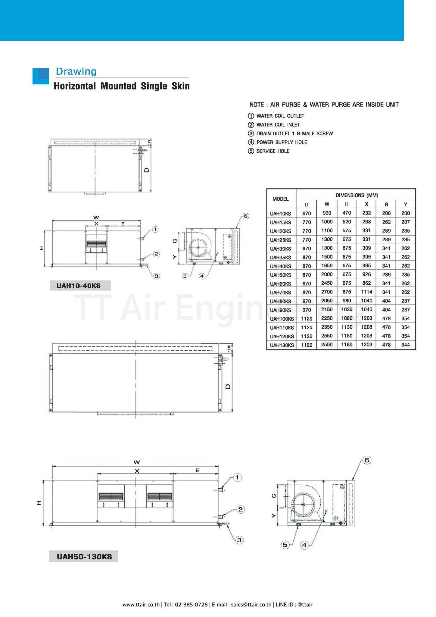 แอร์คอยล์น้ำเย็น DAIKIN UAH-KS Series แบบท่อลม | TT Air Engineering