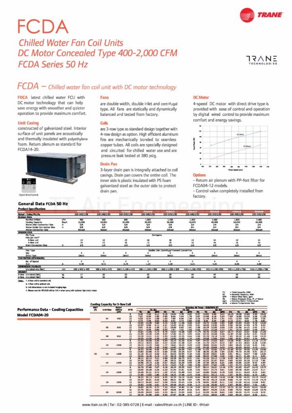 แอร์คอยล์น้ำเย็น TRANE FCDA Series แบบท่อลม | TT Air Engineering