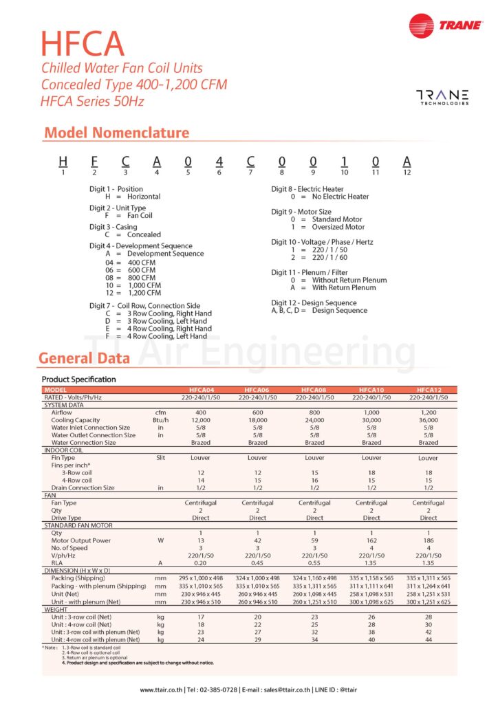 แอร์คอยล์น้ำเย็น TRANE HFCA Series แบบท่อลม | TT Air Engineering
