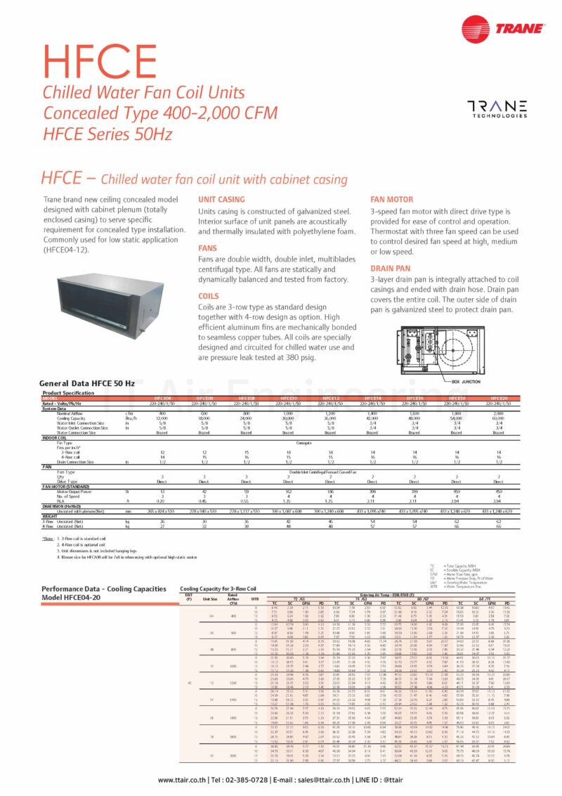 แอร์คอยล์น้ำเย็น TRANE HFCE Series แบบท่อลม | TT Air Engineering
