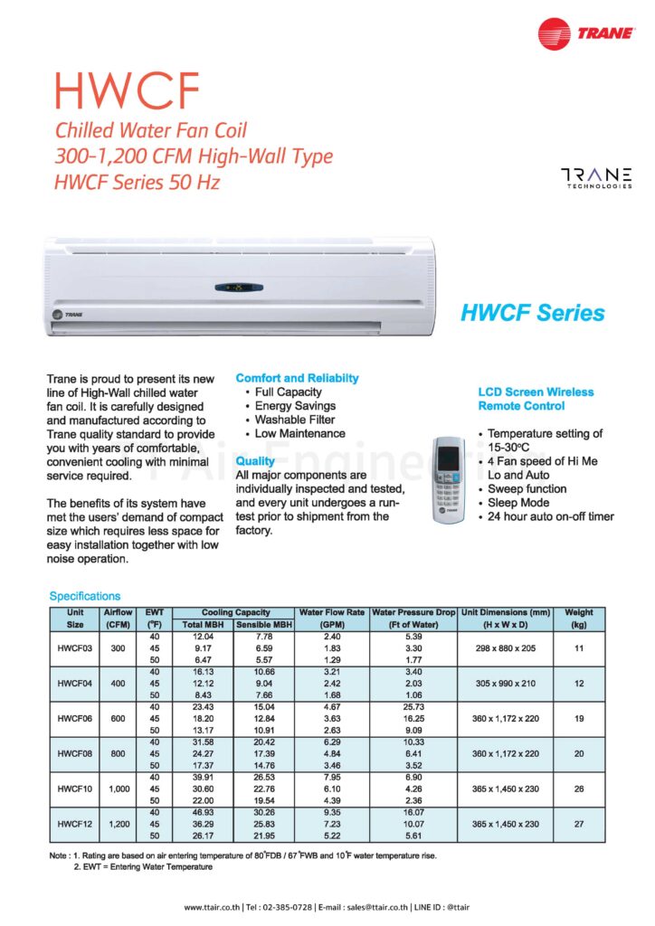 แอร์คอยล์น้ำเย็น TRANE HWCF Series แบบติดผนัง | TT Air Engineering