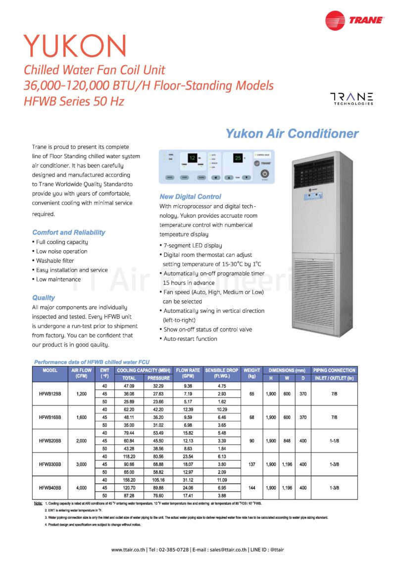 แอร์คอยล์น้ำเย็น TRANE HFWB Series แบบตู้ตั้ง | TT Air Engineering