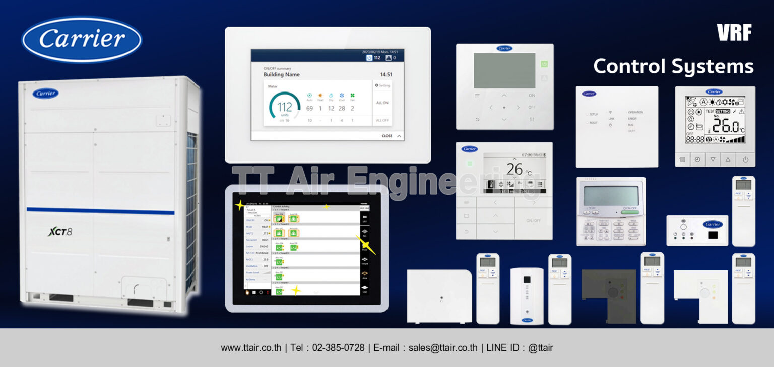 แอร์ Carrier ระบบ VRF | แอร์เชิงพาณิชย์ | TT Air Engineering