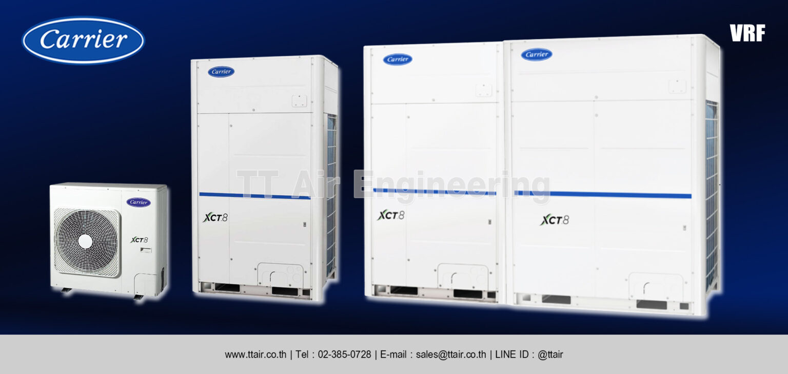 แอร์ระบบ VRV | VRF | เทคโนโลยีทำความเย็นที่มีสิทธิภาพ | TT Air Engineering