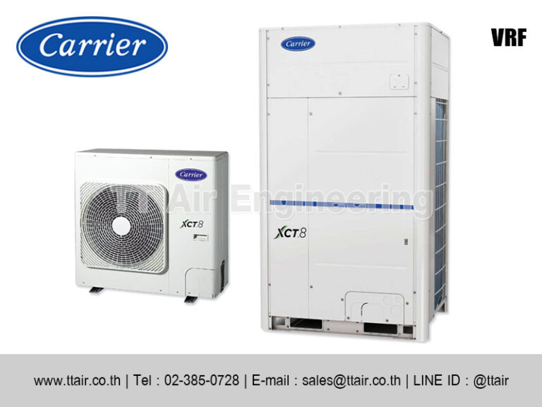 แอร์ระบบ VRV | VRF | เทคโนโลยีทำความเย็นที่มีสิทธิภาพ | TT Air Engineering