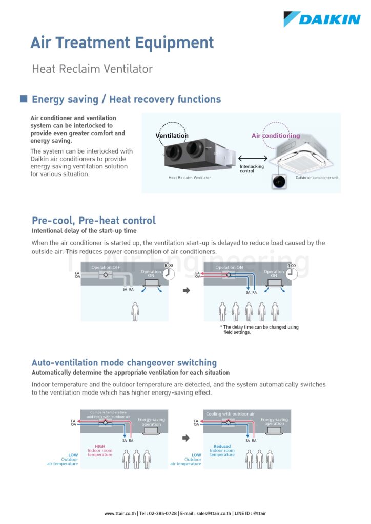 DAIKIN Heat Reclaim Ventilator VAM-HVE Series | TT Air Engineering