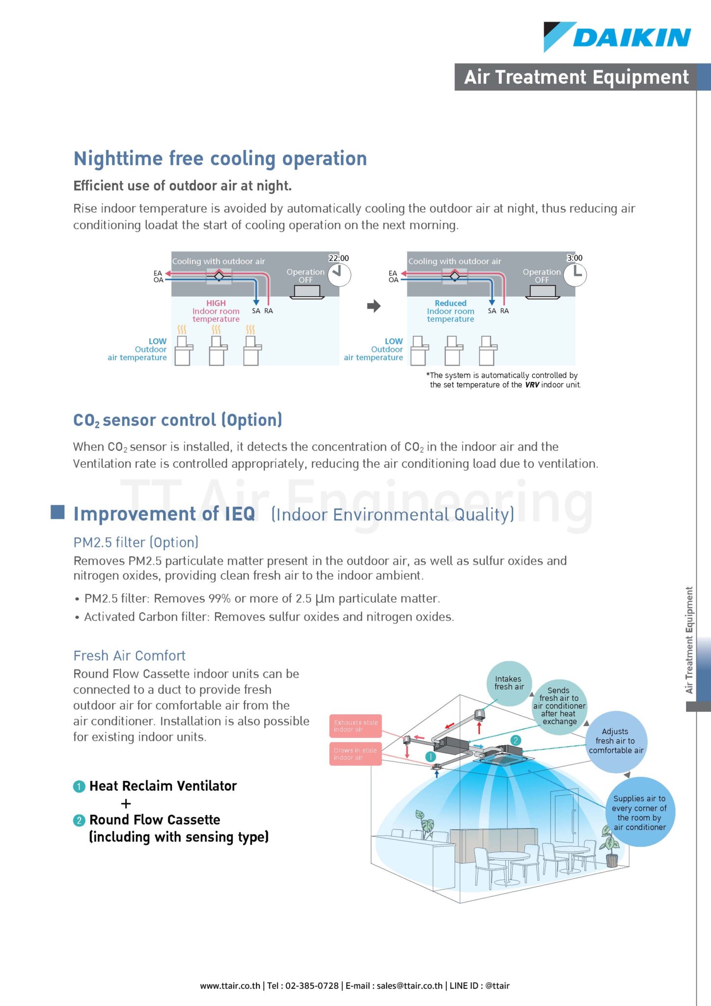 DAIKIN Heat Reclaim Ventilator VAM-HVE Series | TT Air Engineering