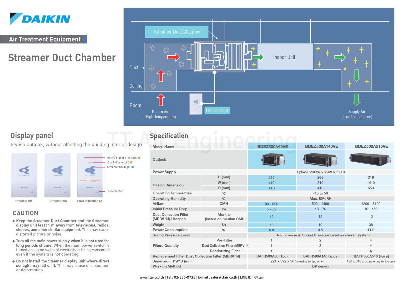 DAIKIN Streamer Duct Chamber BDEZ500A-VE Series | TT Air Engineering