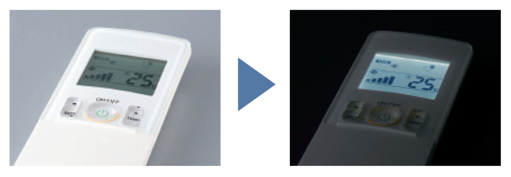 DAIKIN Wireless Remote Controller BRC-M Series | TT Air Engineering