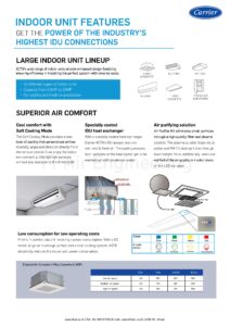 DX Coil แอร์ Carrier 40VAM--C8FATEE for VRF | Indoor Unit | TT Air ...